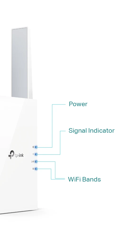 tp-link RE505X AX1500 Wi-Fi 6 Range Extender | BrandsMart USA