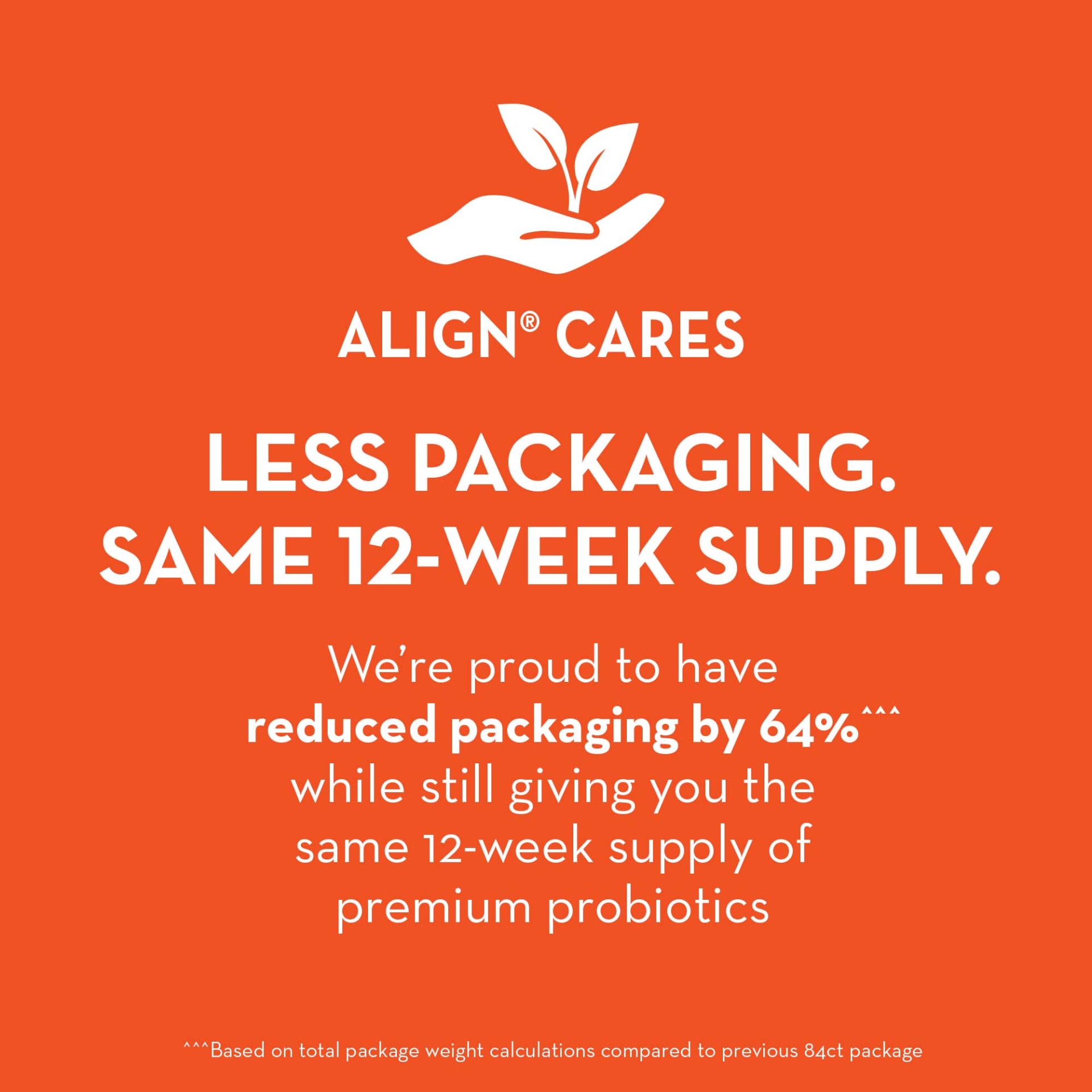 ALIGN Daily Probiotic Supplement Abdominal Discomfort Gas & Bloating ...