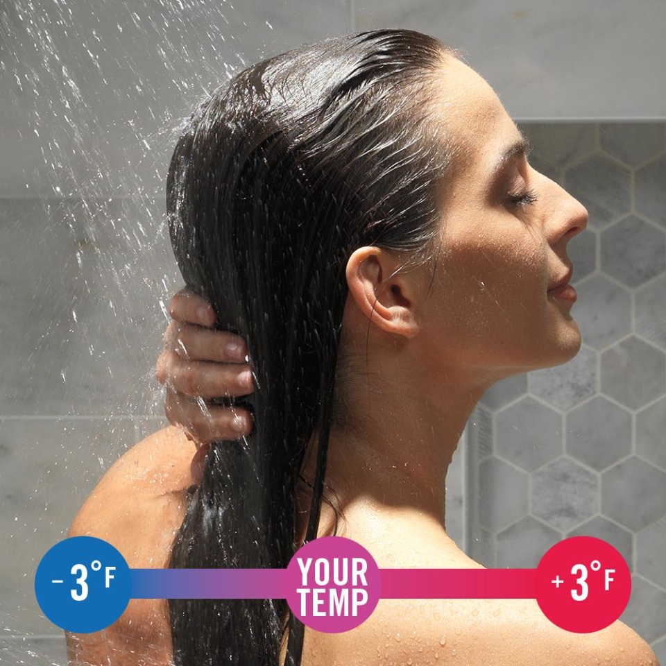 Delta Kahlo Shower & Tub Kit – ShopEZ USA