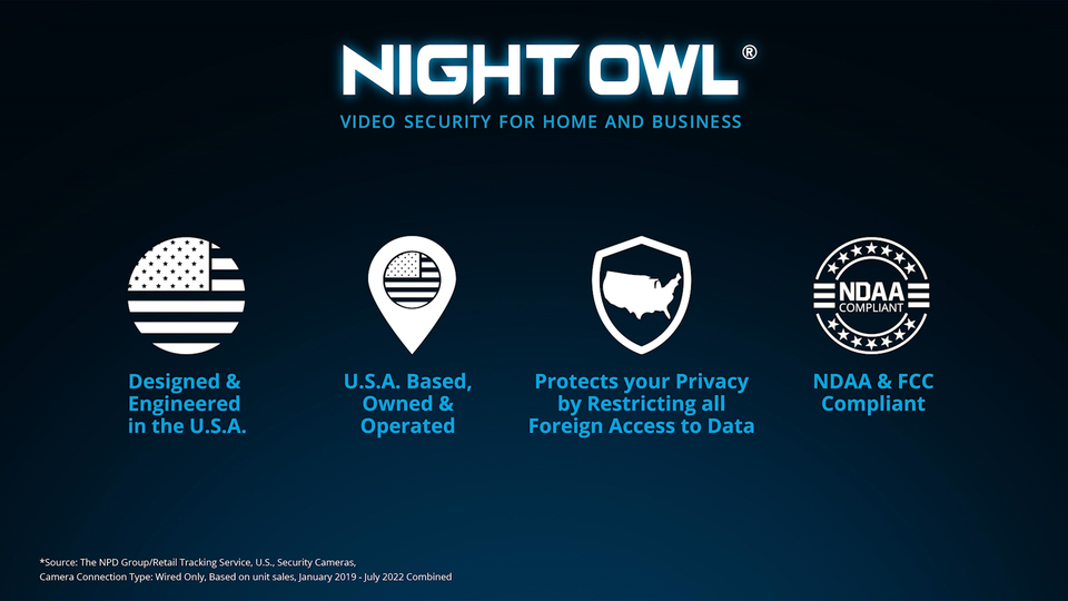 Night Owl, 2-Way Audio DVR Security System, 12 Channel, 1TB Hard Drive ...