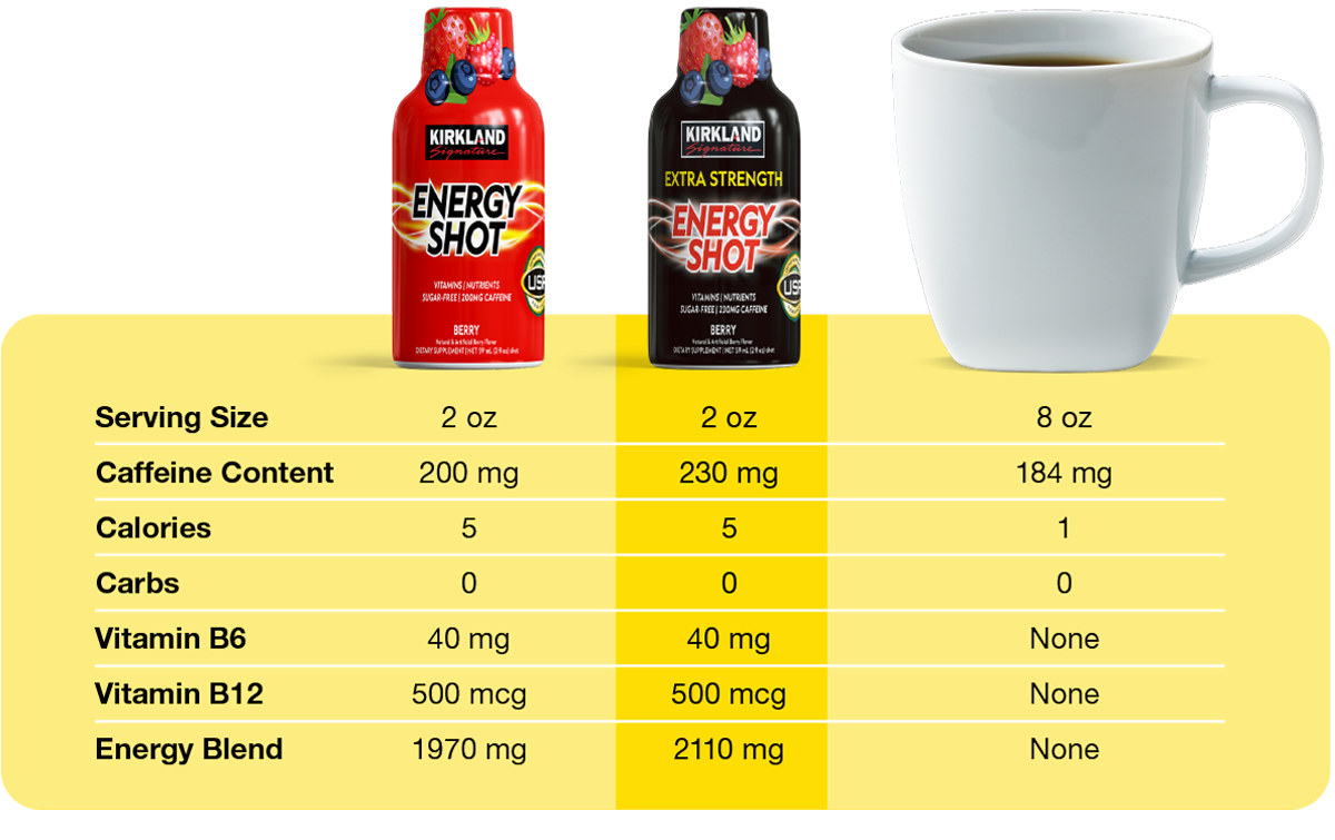 Extra Strength Energy Shot, 48 botellas, 2 onzas cada una