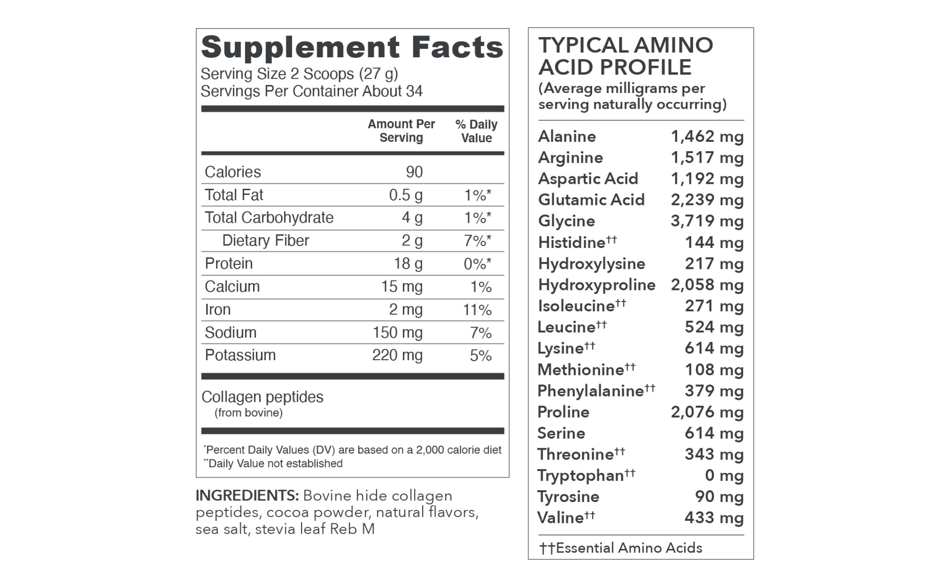 Vital Proteins 20g Collagen Peptides - International Trade 313