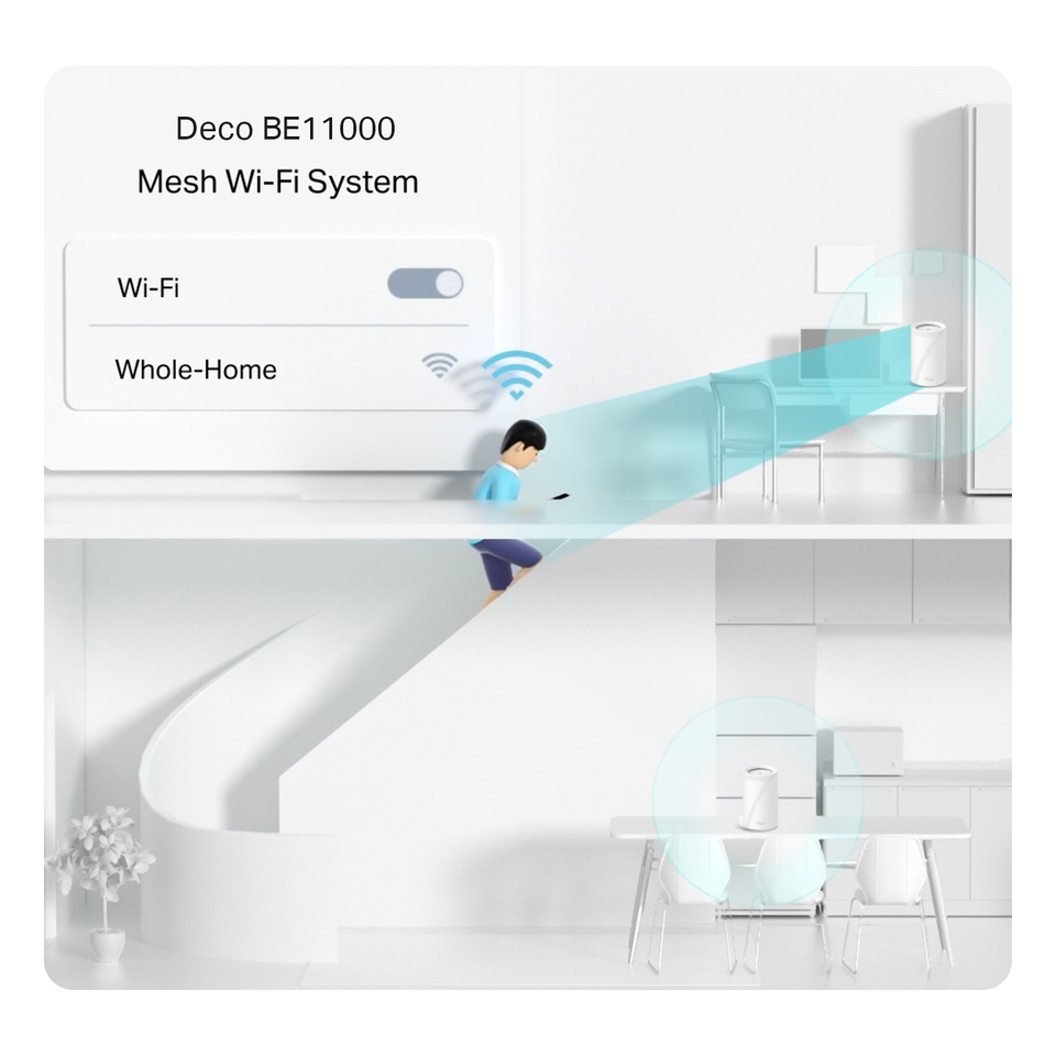 TP-Link Deco BE11000 Multi-Gig Whole Home Mesh Wi-Fi 7 System, 3-Pack ...