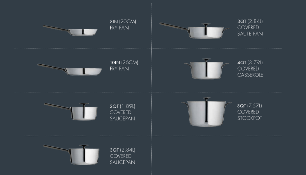 Hotel Collection 12-Pc. Performance Tri-Ply Nonstick Cookware Set ...