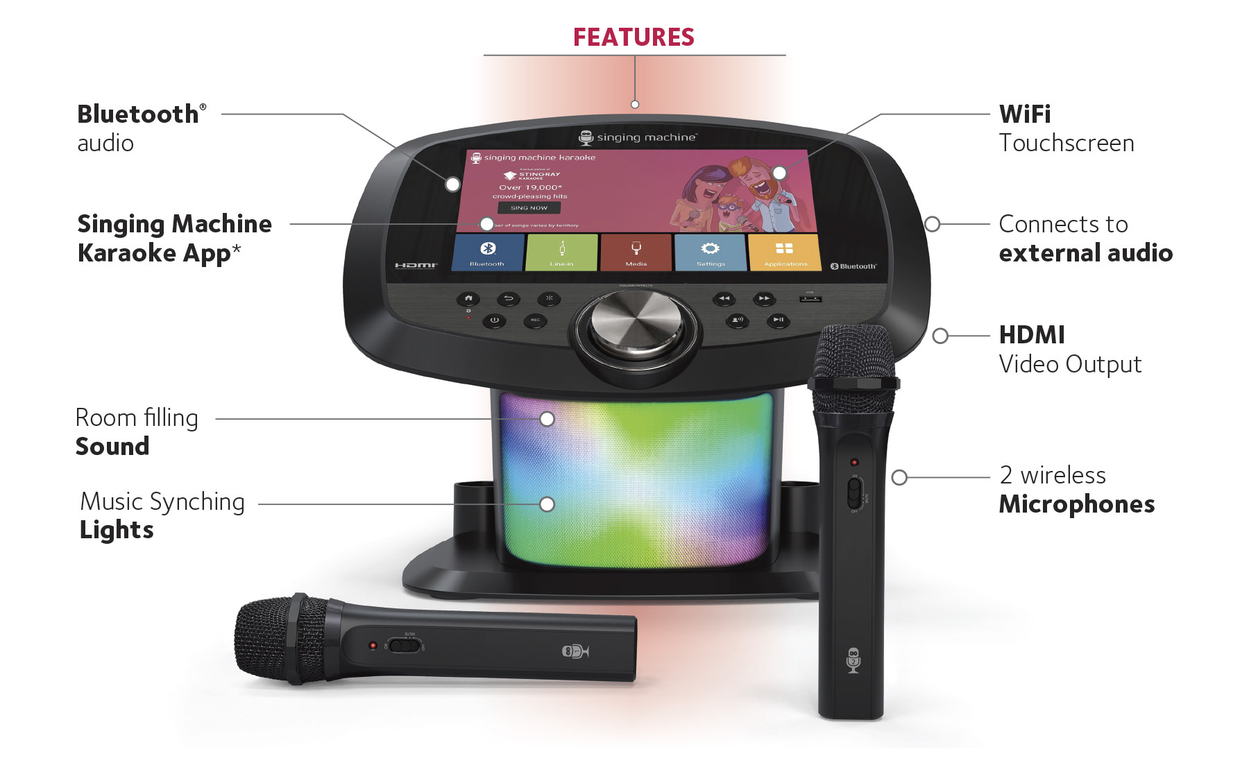 Singing Machine ISM9010 Wi-Fi Karaoke System with 10.1″ Touchscreen Display - Home Smart Camera