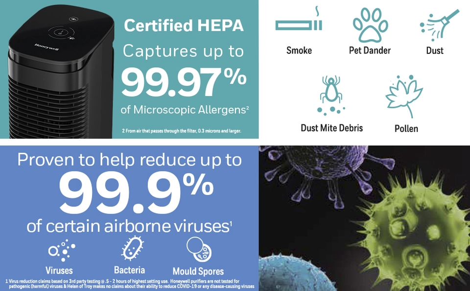 HONEYWELL T HEPA A CLEANR HPA075BC London Drugs 100 Canadian Owned Retail Store