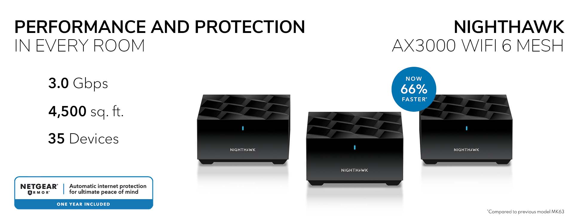 Netgear Nighthawk AX3000 Wifi 6 Mesh System, One Year Advanced Internet ...