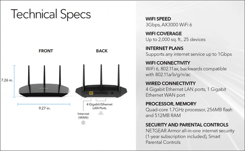 Nighthawk Router NETGEAR Nighthawk 4-Stream AX4 Wi-fi 6 Router (RAX40 ...