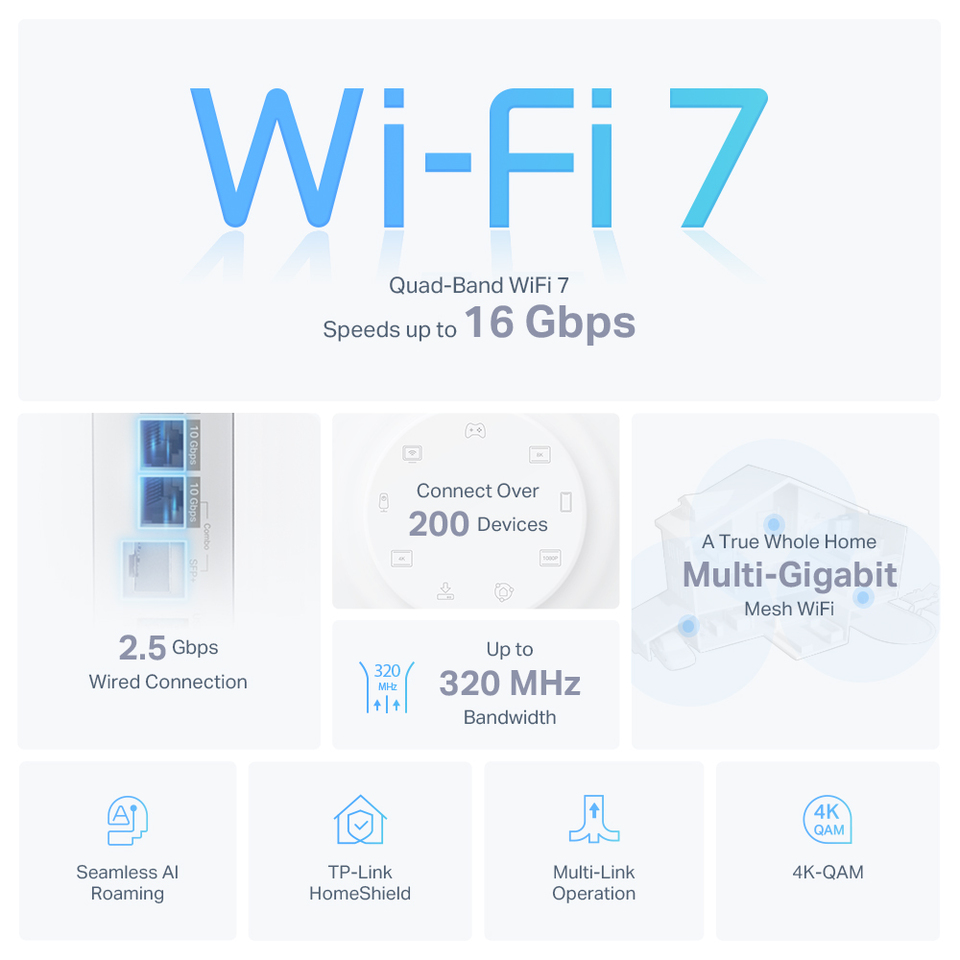 TP-Link Quad-Band Mesh Wi-Fi 7 Router Whole Home Wireless System, 3 ...