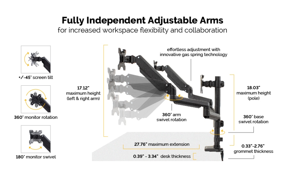 Fellowes Platinum Series Adjustable Triple Monitor Arm , Black | CityCenter