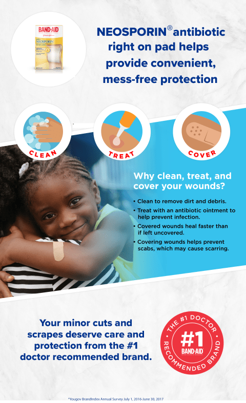 Bandaids with neosporin store