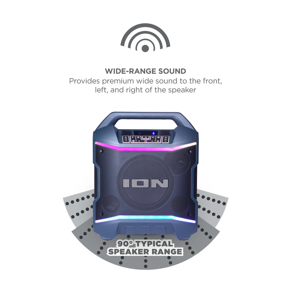 ION Audio Party Boom Plus - Walmart.com