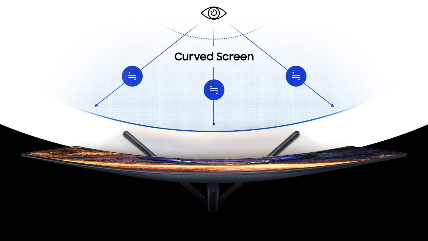Samsung LU32R591CWNXZA 32-inch Curved UHD 4K Monitor