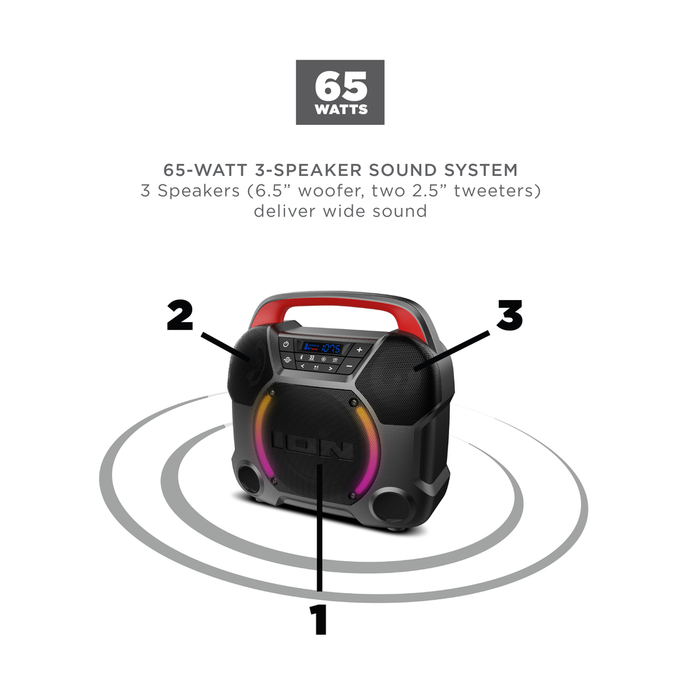 ION Audio Pathfinder Go Portable All-Weather Bluetooth Enabled Speaker ...