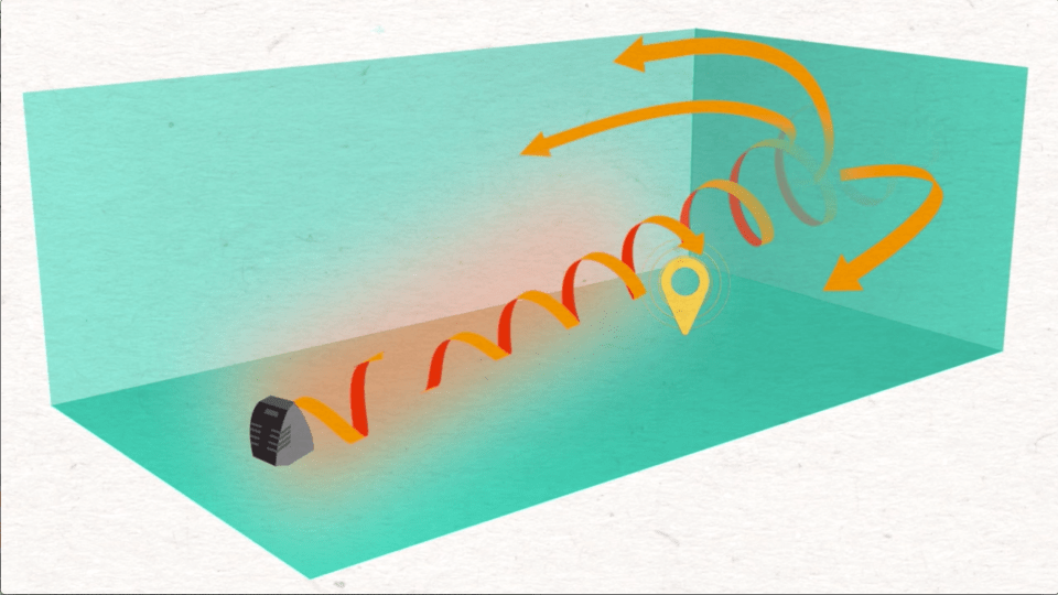 Vornado VH200 Portable Whole Room Space Heater with Vortex Circulation ...