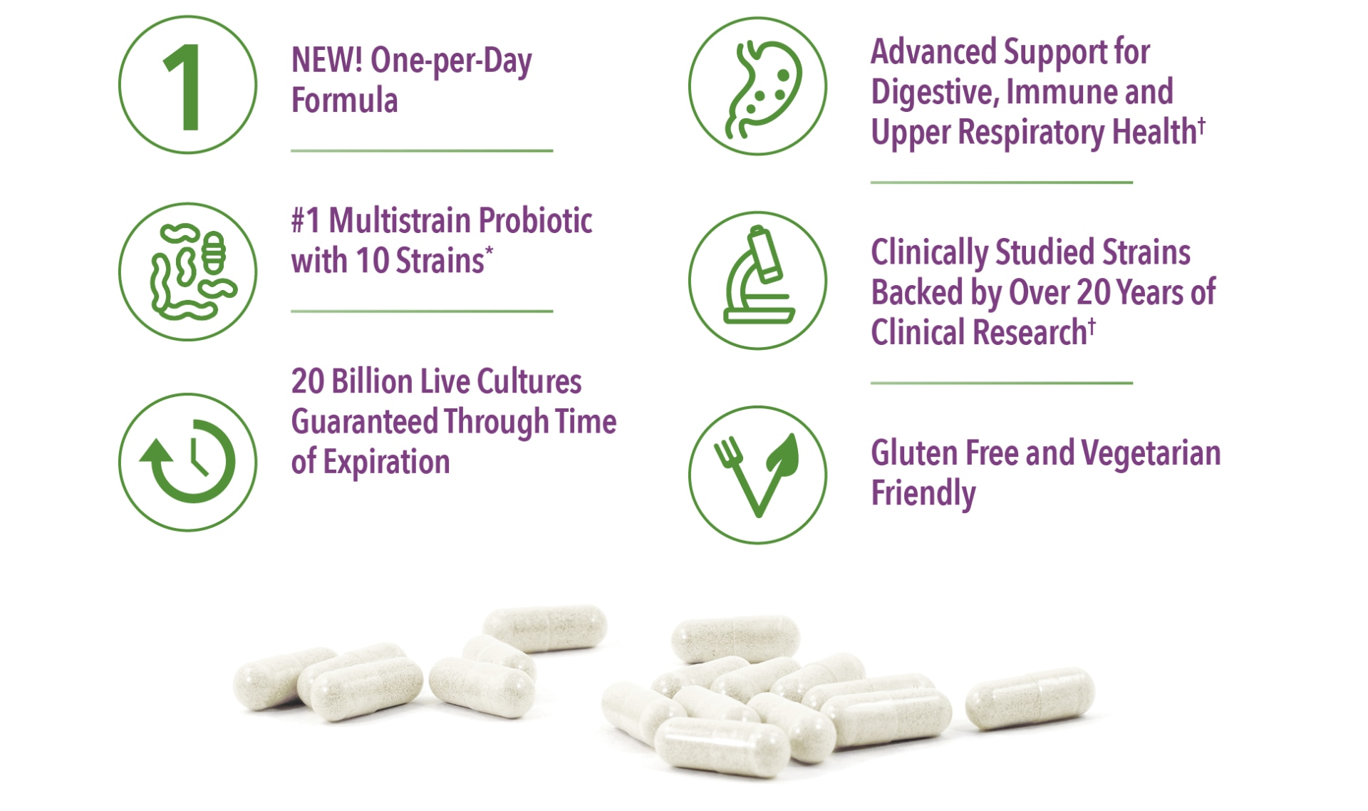 Probiótico Ultra Fuerte 10, 70 Cápsulas