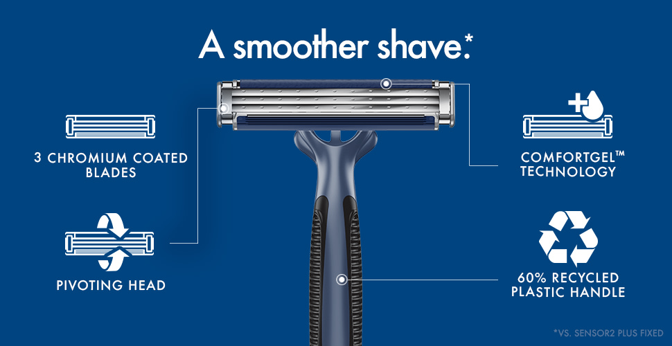 Gillette Custom Plus3 Disposable Razors, 36-count | My online store dba ...