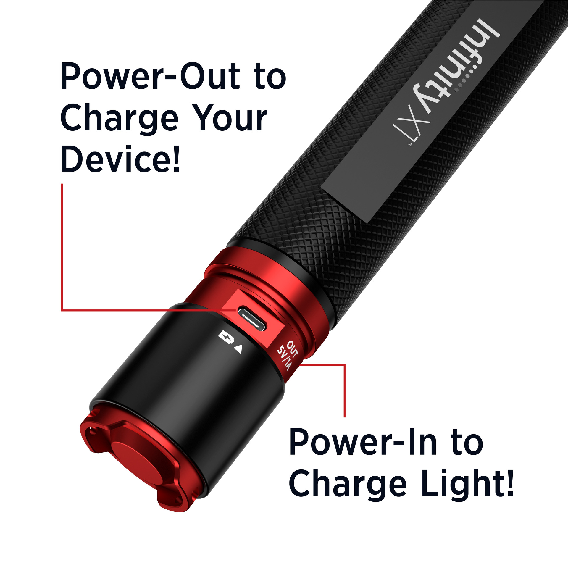 Infinity 5000L Dual Power Focusing Flashlight, Dual Power Rechargeable ...