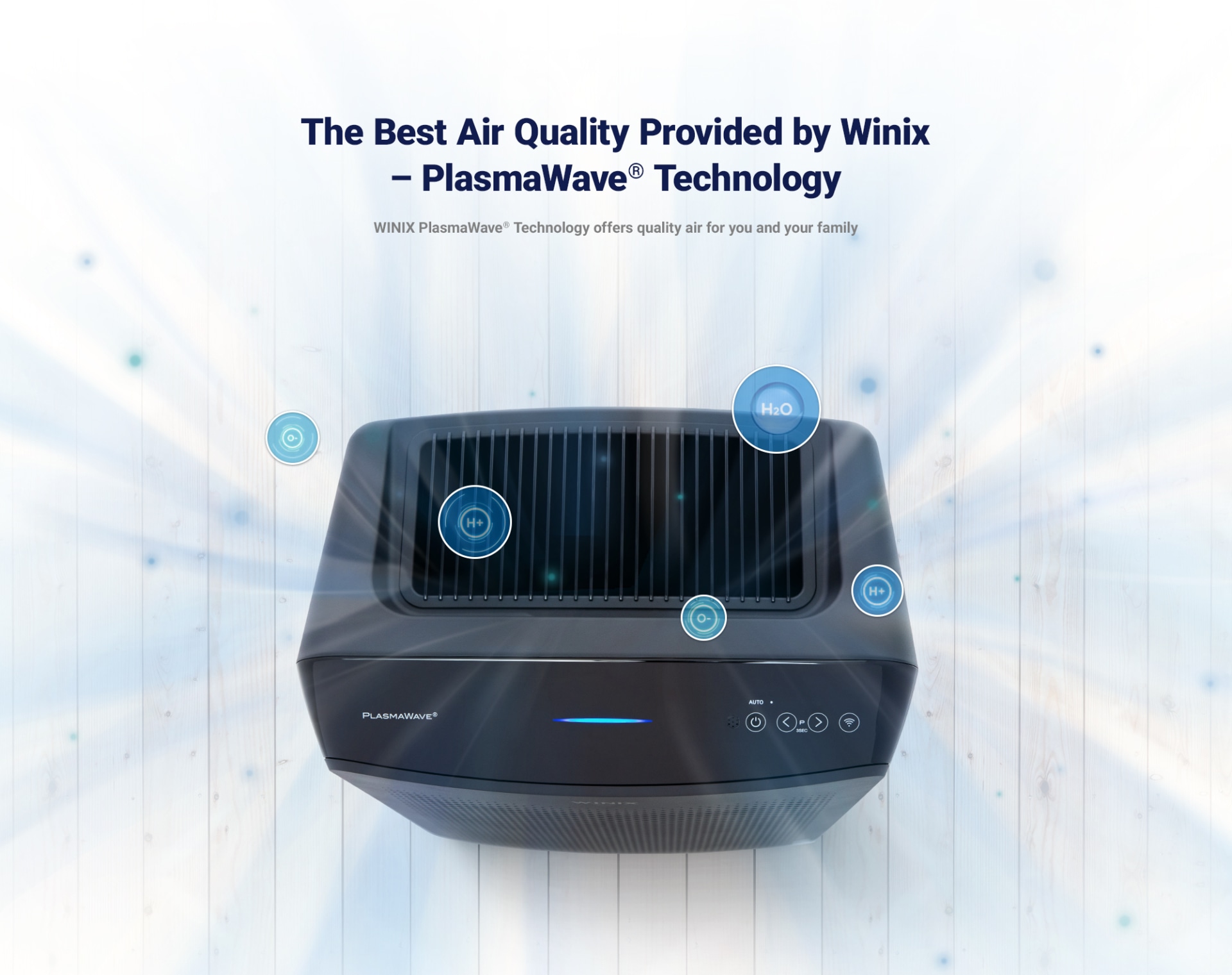 Winix C909 4-Stage Air Purifier with Wi-Fi & Plasmawave Technology ...