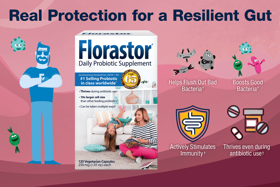 Florastor Daily Probiotic 250 mg., 120 Capsules | My online store dba ...