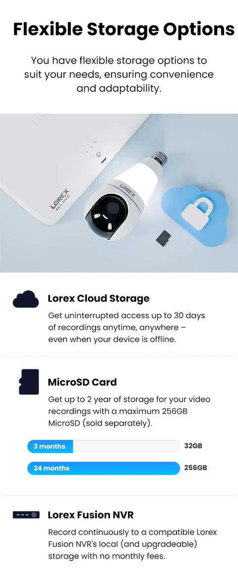 Lorex SL300-AA 2K Wi-Fi Smart Lightbulb Camera (Cloud-Enabled ...